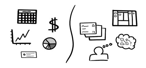 The Fundamental Truth Behind Successful Development Practices Software Is Synthetic InfoQ