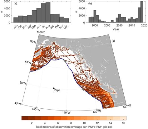 Figure 1 From High Resolution Neural Network Demonstrates Strong Co2 Source Sink Juxtaposition