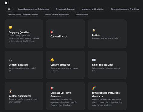 Revolutionizing Assessment AI S Automated Grading Feedback