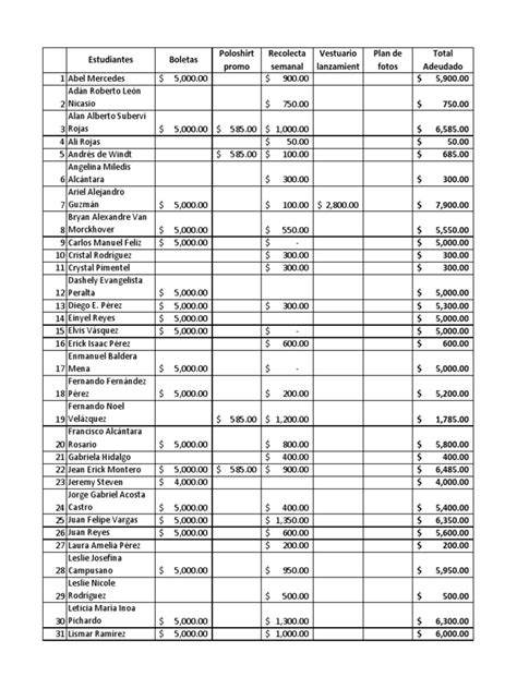 Listado A La Fecha 26 03 2023 Lkncnlnc Pdf