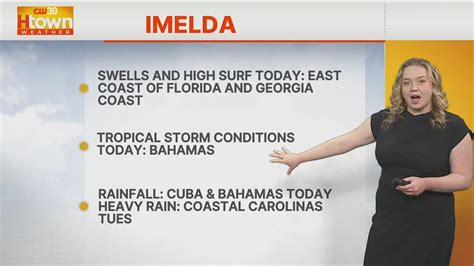 Tracking Tropical Storm Imelda Spaghetti Models Toward Bermuda