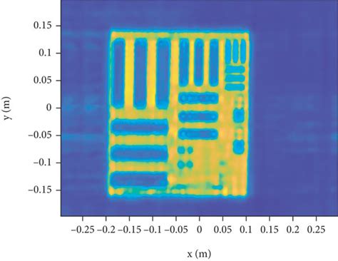 Imaging Result Of The Mmwave Radar Imaging System Download