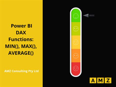 Logical Functions In DAX IF AND OR Power BI Training Australia