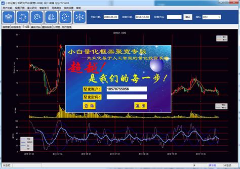 自己做量化交易软件 18 小白量化平台 csdn博客