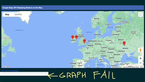 Understanding Value Types Vs Reference Types In C A Deep Dive By Walshejohnnyw7 Medium