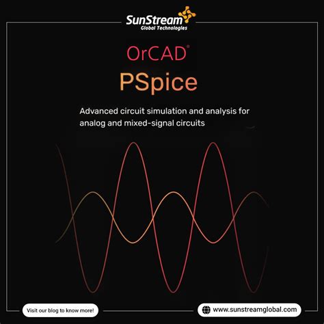 Sunstream Global Technologies On Linkedin Sunstreamglobaltechnologies Softwaredevelopment