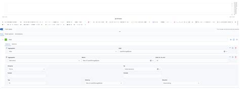 Tsvb Derivative Aggregation Cannot Be Sorted · Issue 87893 · Elastickibana · Github