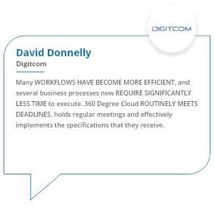 Salesforce Implementation Services Salesforce ISV Partners