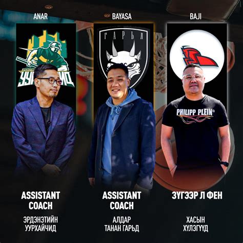 Nba Talk Crew с дээд лигийн багуудад Nba Talk Mongolia