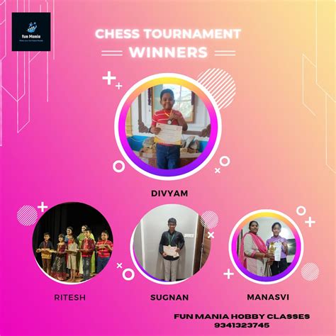 Chesschamps Funmaniawinners Rashmi Agrawal