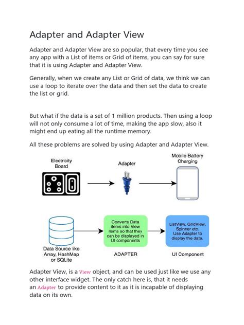 Adapter And Adapter View Pdf User Interface Mobile App