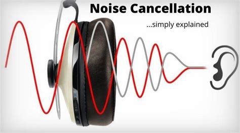 How Noise Cancelling Headphones Work Even Without Music