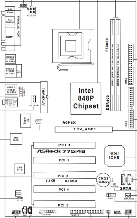 ASRock I Rev The Retro Web