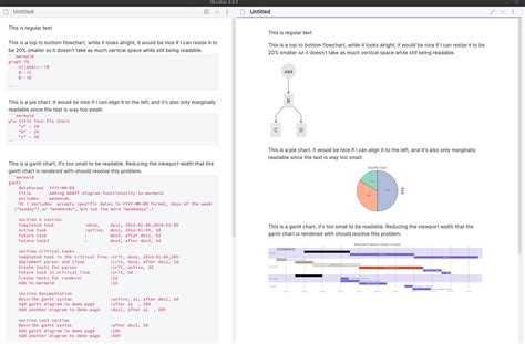 Resize And Align Mermaid Diagrams Feature Requests Obsidian Forum