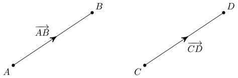 Topic 3 Vectors Maths For Engineers And Scientists Math1551