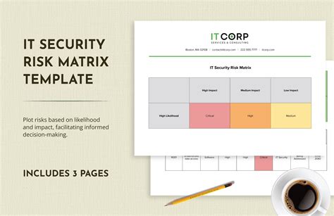 Responsibility Assignment Matrix Template