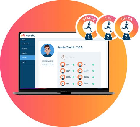 Gatsby Benchmarks Track Evidence With Morrisby