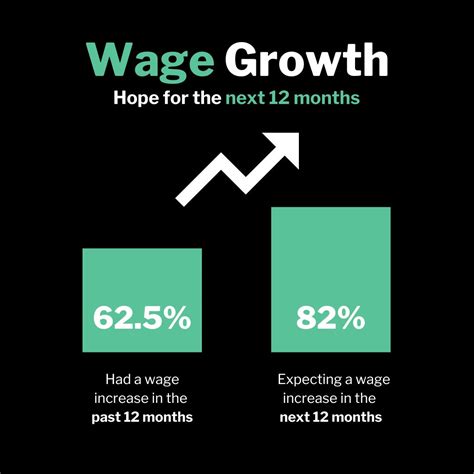 Jacinta John On Linkedin Recruitmenttrend Itjobs Itcareers