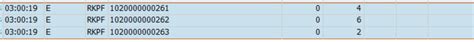 Solved Running Bapi In Background Job With Submit Program Sap