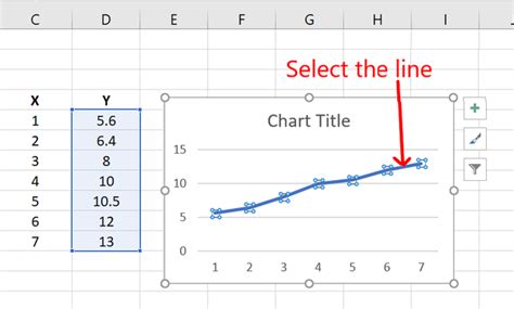 how to find the y intercept of a line of a graph in excel geeksforgeeks