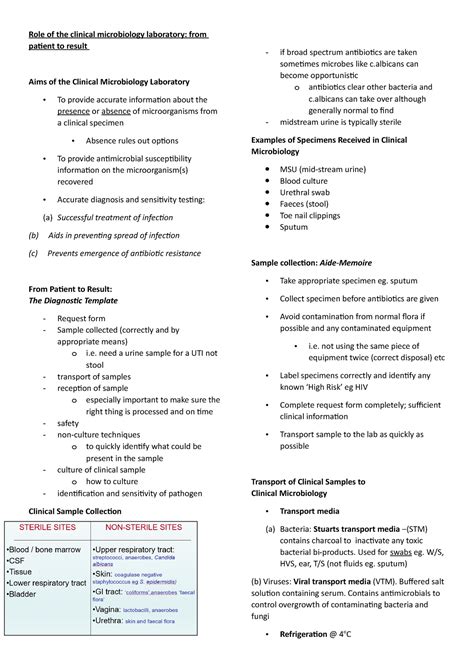 2 Role Of The Clin Micro Lab Role Of The Clinical Microbiology Laboratory From Patient To