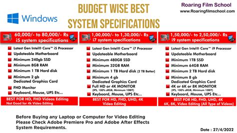 Windows Computer Recommendations For Video Editing Kit Roaring Film Babe Buy Online