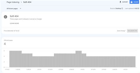 Do 404 Errors Hurt SEO SEOSLY Olga Zarr