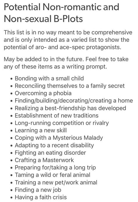 Novel Plot Generator