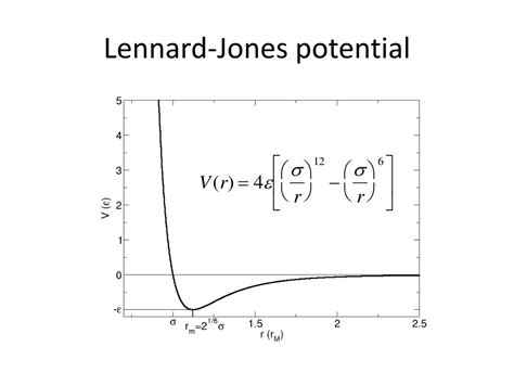 Ppt Tutorial No 2 Monte Carlo Simulations Lennard Jones Gas Powerpoint Presentation Id4767279
