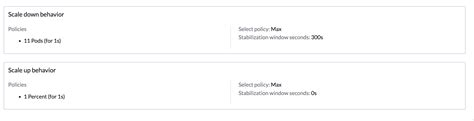 Ux Review Horizontalpodautoscaler Detail Page Mertrics And Behaviour Tabs · Issue 9308