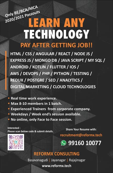 K Bharat On Linkedin 2020graduates Fresherjobs Freshers2021 Freshers2020