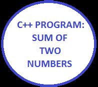 Write A C Program To Compute The Sum And Average Of Two Numbers Blogger Tips And Trick