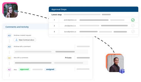Microsoft Teams Workflows Jetdocs