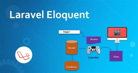 Laravel 9 A Comprehensive Troubleshooting Guide For Developers