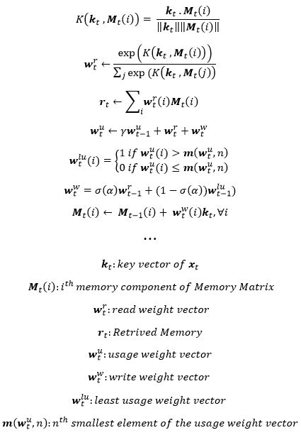 Memory Augmented Neural Network For Meta Learning — Case Study By