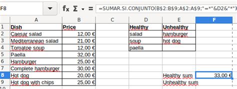 Libreoffice Calc Sumifs With Substrings In Column Stack Overflow