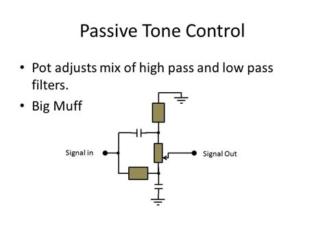 Gallery Open Source Analog Effects Pedal