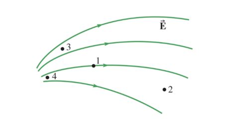 Physics Multiple Choice Questions Flashcards Quizlet