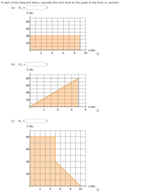 Solved In Each Of The Diagrams Below Calculate The Work Chegg Com