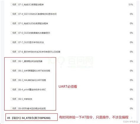 【rtos训练营】gpio知识和预习安排 晚课提问 Rtos 嵌入式开发问答社区