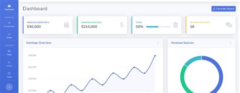 Make Admin Panel For You Using Html Css Bootstrap And Php By Zegemenim Fiverr