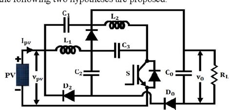 Figure 12 From Design Of Switched Z Source Converter For Grid Tied Pv With Hybrid Storage System