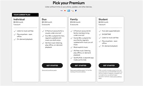 A Complete Guide To App Monetization