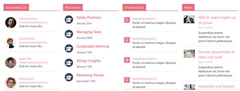 How To Display Sharepoint Lists Using Sharepoint Web Parts Shortpoint Support