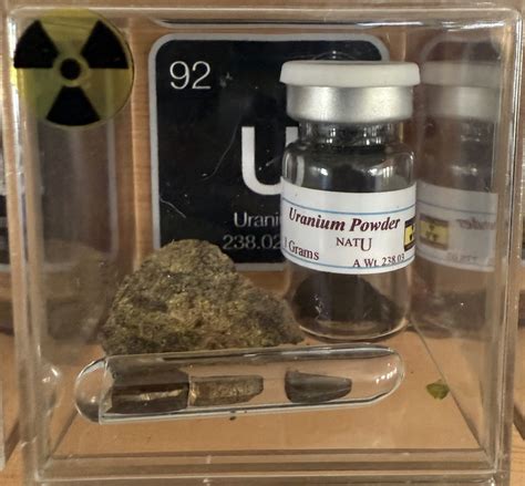 Uranium Living Periodic Table