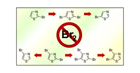 Synthesis Of Brominated Thiazoles Via Sequential Bromination