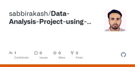 Sabbir Uddin Akash On Linkedin Github Sabbirakashdata Analysis