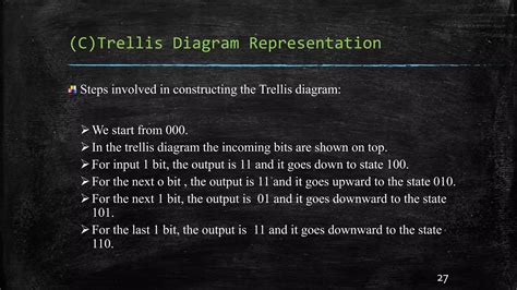 A Nutshell On Convolutional Codes Representations Pptx