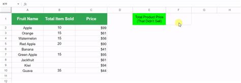 How To Use The SUMIF Function In Google Sheets With Examples 2024