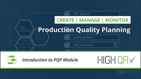 High Qa Resources High Qa